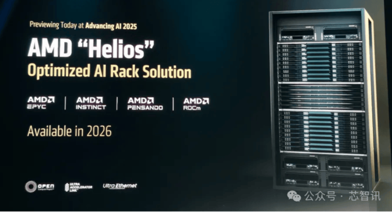 AMD CEO苏姿丰：2nm的Venice CPU和MI400 GPU明年推出！