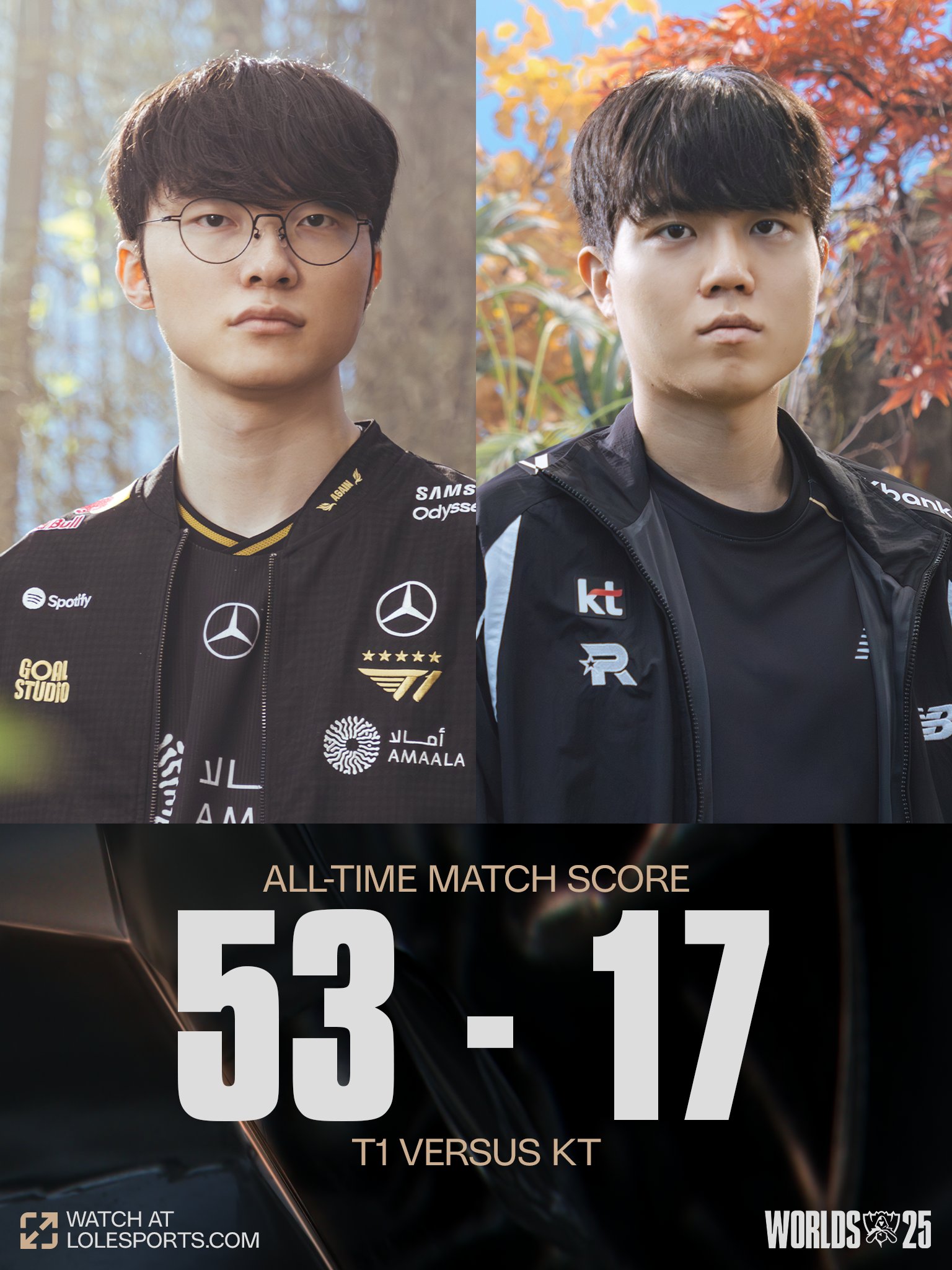赛事官方分享T1、KT历史对局记录：T1 53场大幅领先KT