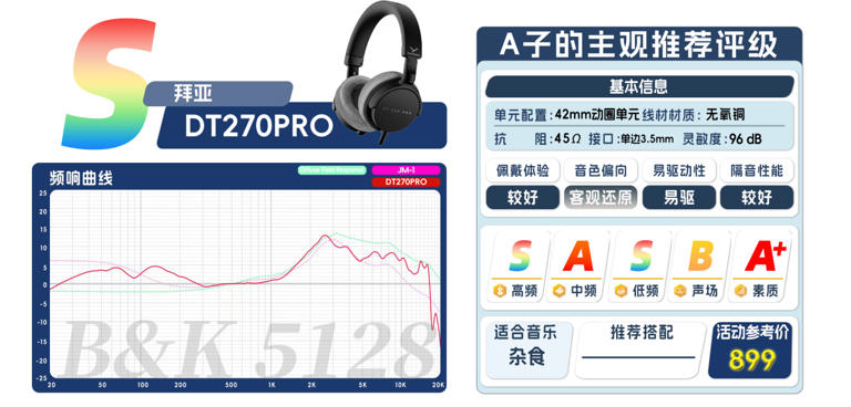 【S，6.2】拜亚DT270PRO