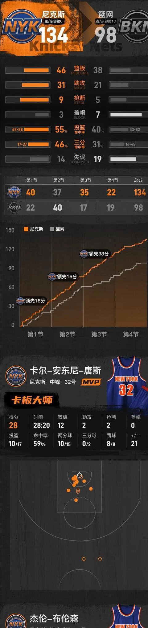 决战今夜！11月10日晚18：00！中央5套CCTV5、CCTV5+直播节目表