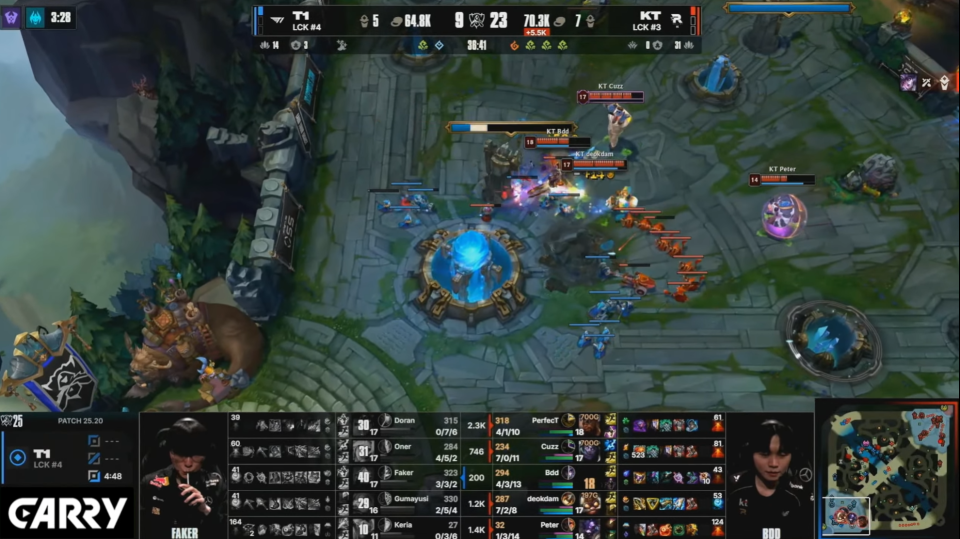 T1击败KT第6次捧起世界赛冠军奖杯，gumayusi斩获FMVP！