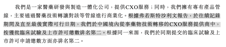 IPO研究丨预计2029年中国CRO服务市场规模将增至1638亿元