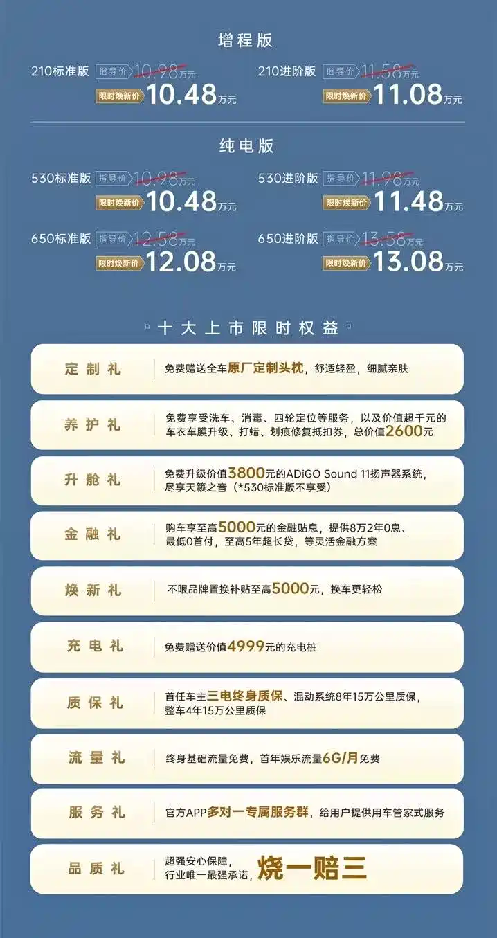 埃安AION i60正式上市，10.48万起，比Y性价比还高