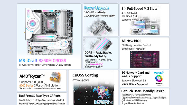 铭瑄 AMD B850 / X870 主板新品确认对未来处理器支持