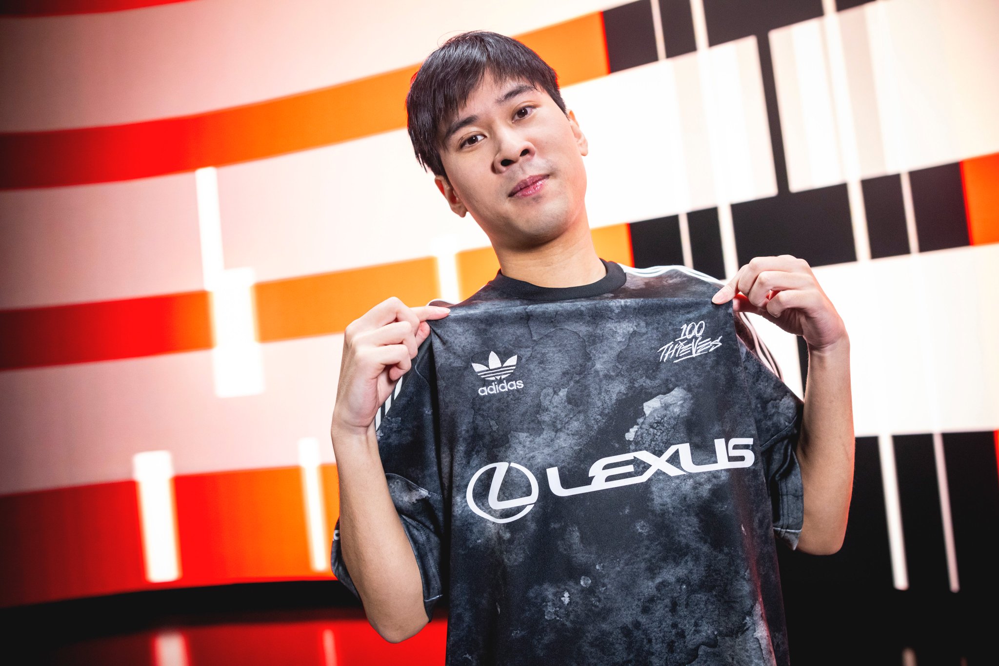 100T官宣：Dhokla/River/Quid/FBI/Eyla以及教练组全部离队