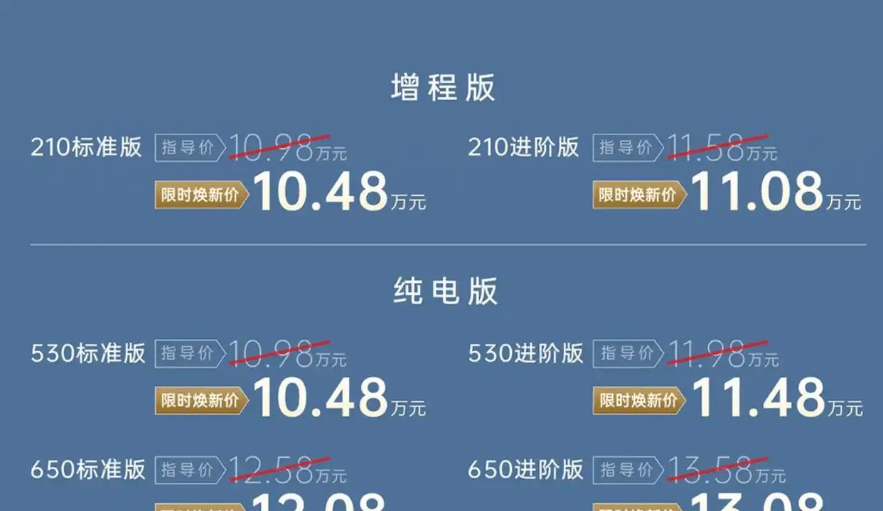 限时10.48万，广汽AION i60性价比到底如何？