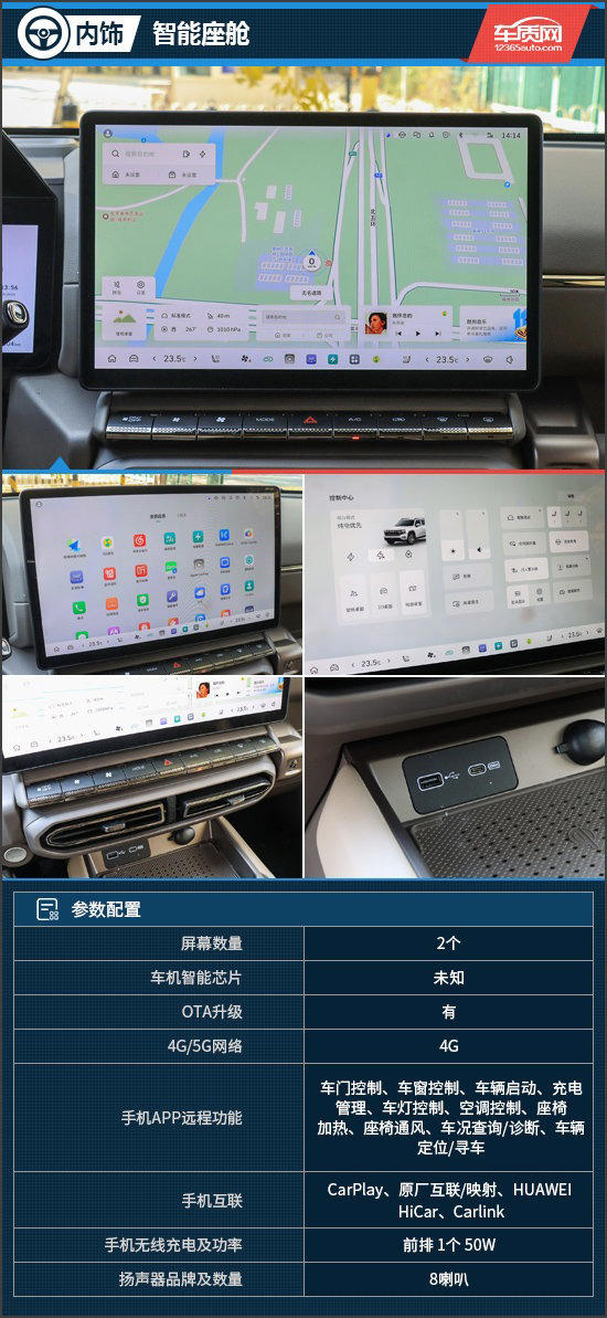 通勤撒野两不误 试驾哈弗大狗PLUS Hi4