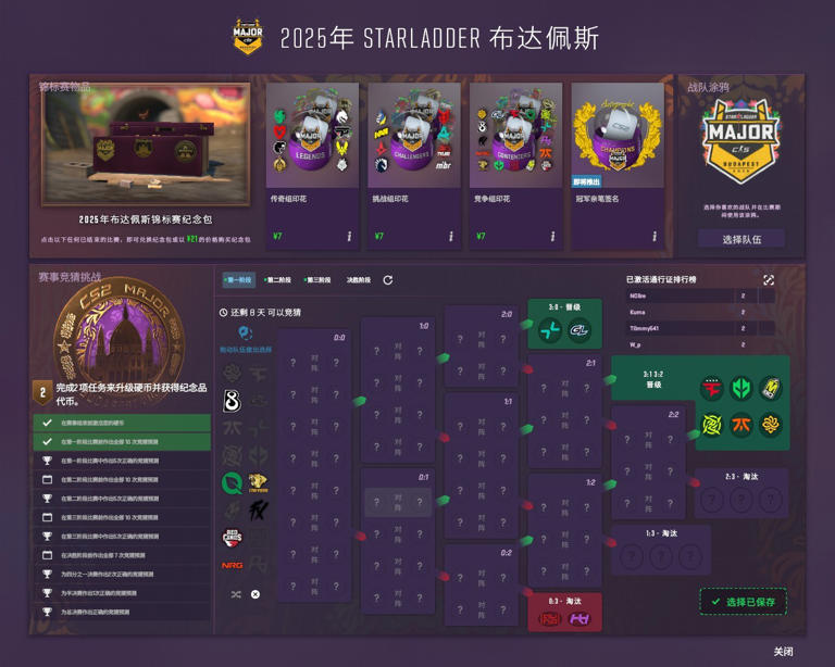 CS布达佩斯 Major 2025预测【一图流+一轮求稳5中+最优解】