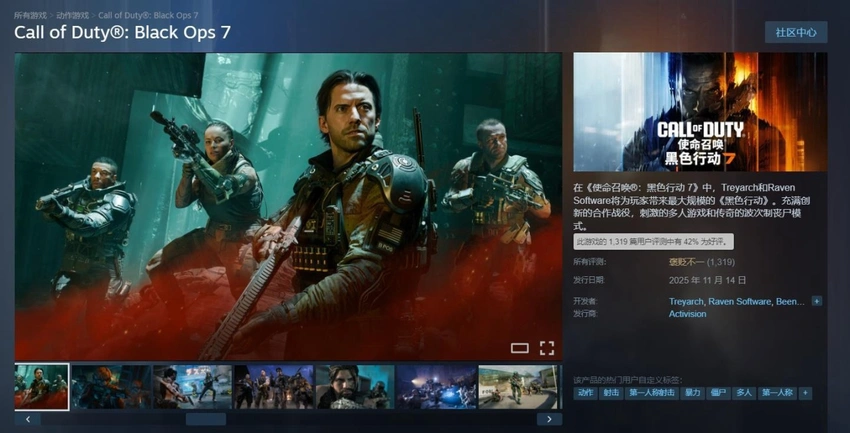 《COD：黑色行动7》MC用户评分1.6，创系列主要作品最低纪录