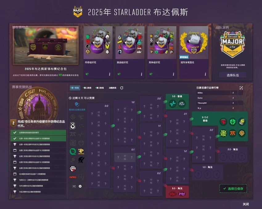 CS布达佩斯 Major 2025预测【一图流+一轮求稳5中+最优解】