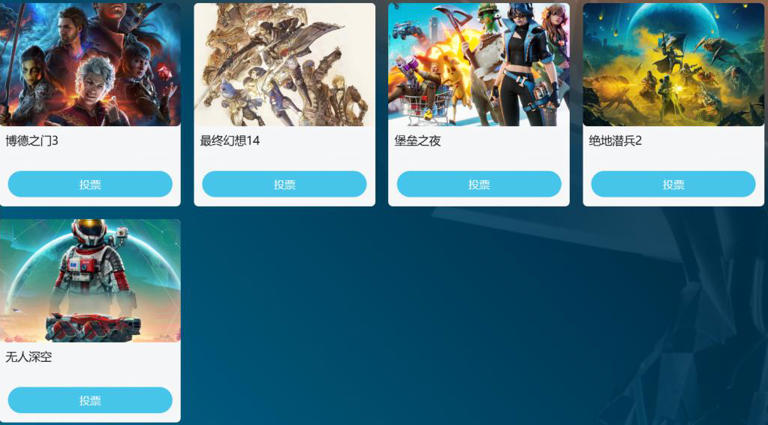 TGA完整提名：腾讯网易库洛完美沐瞳上榜，30人初创团队领跑