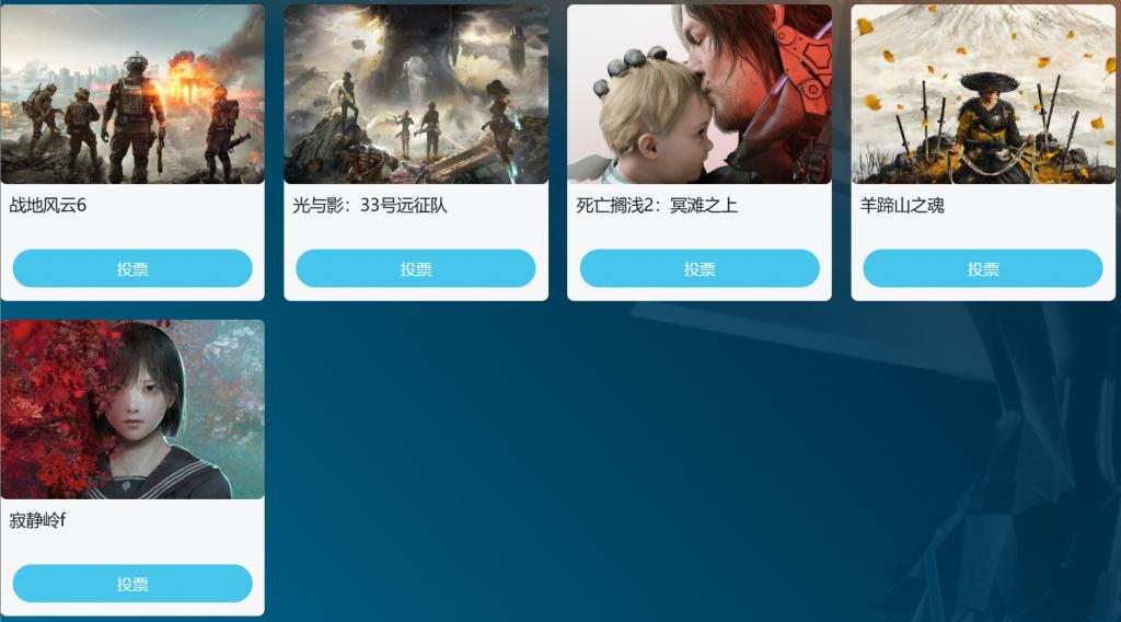 TGA完整提名：腾讯网易库洛完美沐瞳上榜，30人初创团队领跑