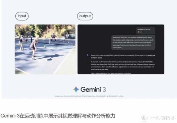谷歌Gemini3横空出世！1501分+搜索集成，AI巨头慌了？