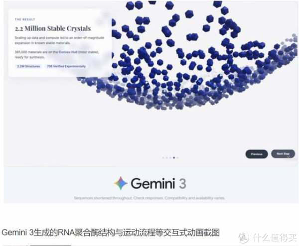 谷歌Gemini3横空出世！1501分+搜索集成，AI巨头慌了？