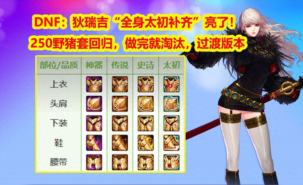 DNF：狄瑞吉“全身太初补齐”，250野猪套回归做完即淘汰