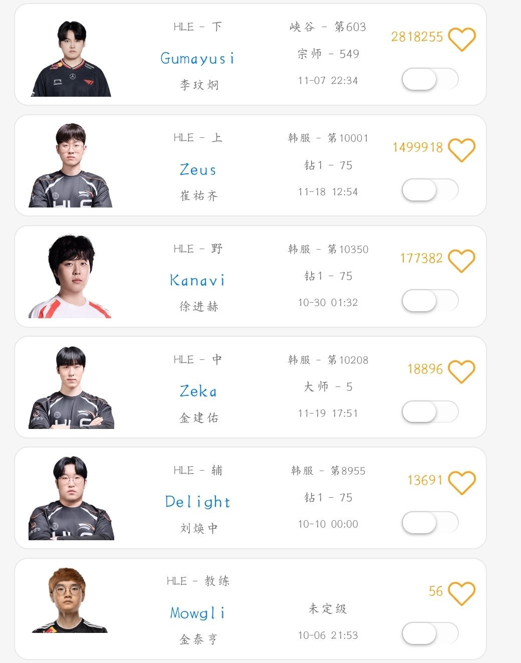 越南HLE官宣Kanavi加盟，时隔多年重回LCK！