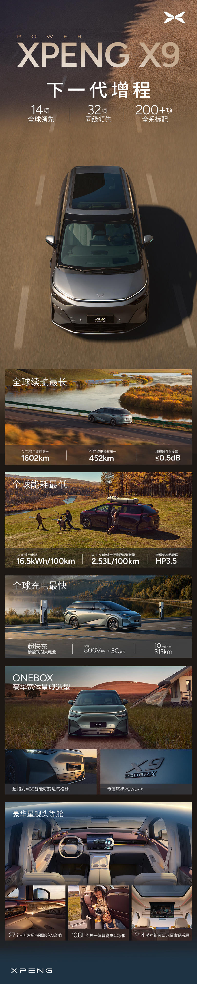 小鹏X9超级增程MPV上市：综合续航 1602 公里，售价30.98万元起