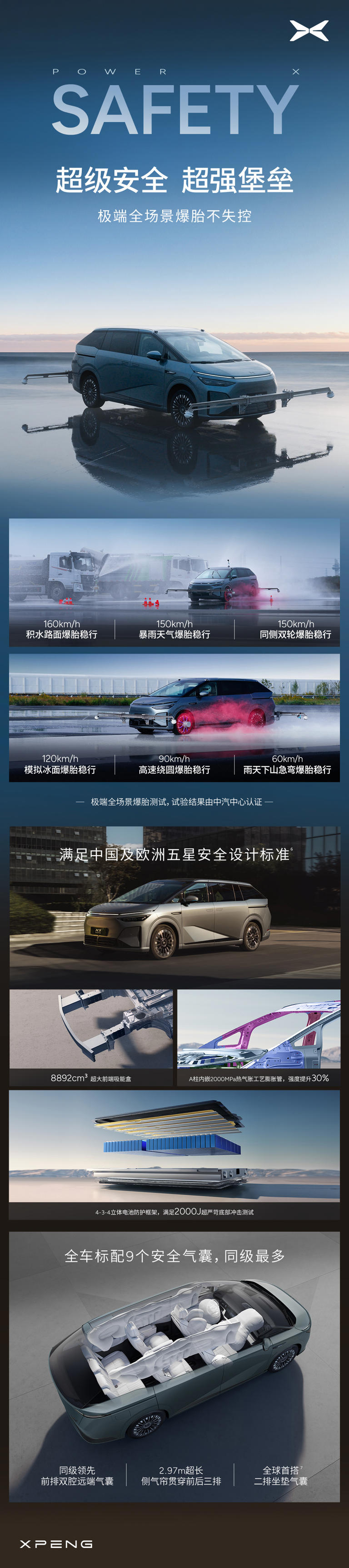 小鹏X9超级增程MPV上市：综合续航 1602 公里，售价30.98万元起