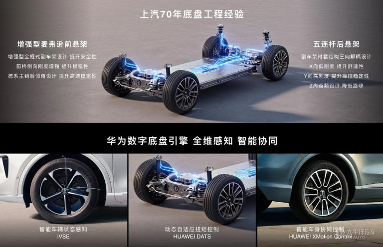 售15.98万起 尚界H5上市 增程纯电动力 搭载华为ADS 4