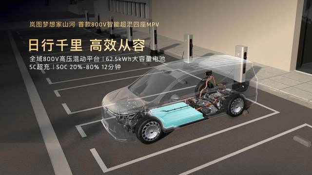 中国高端MPV再进阶，岚图梦想家山河上市