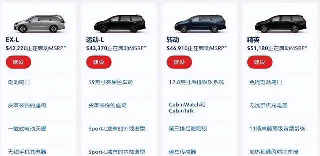 新款本田奥德赛上市，售价约30.3万元，搭载3.5L V6发动机+10AT