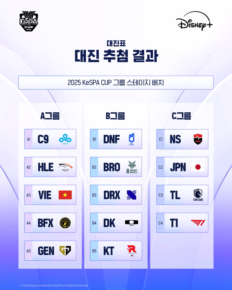 KeSPA杯分组结果出炉：GEN-HLE同组、NS-T1同组并打揭幕战