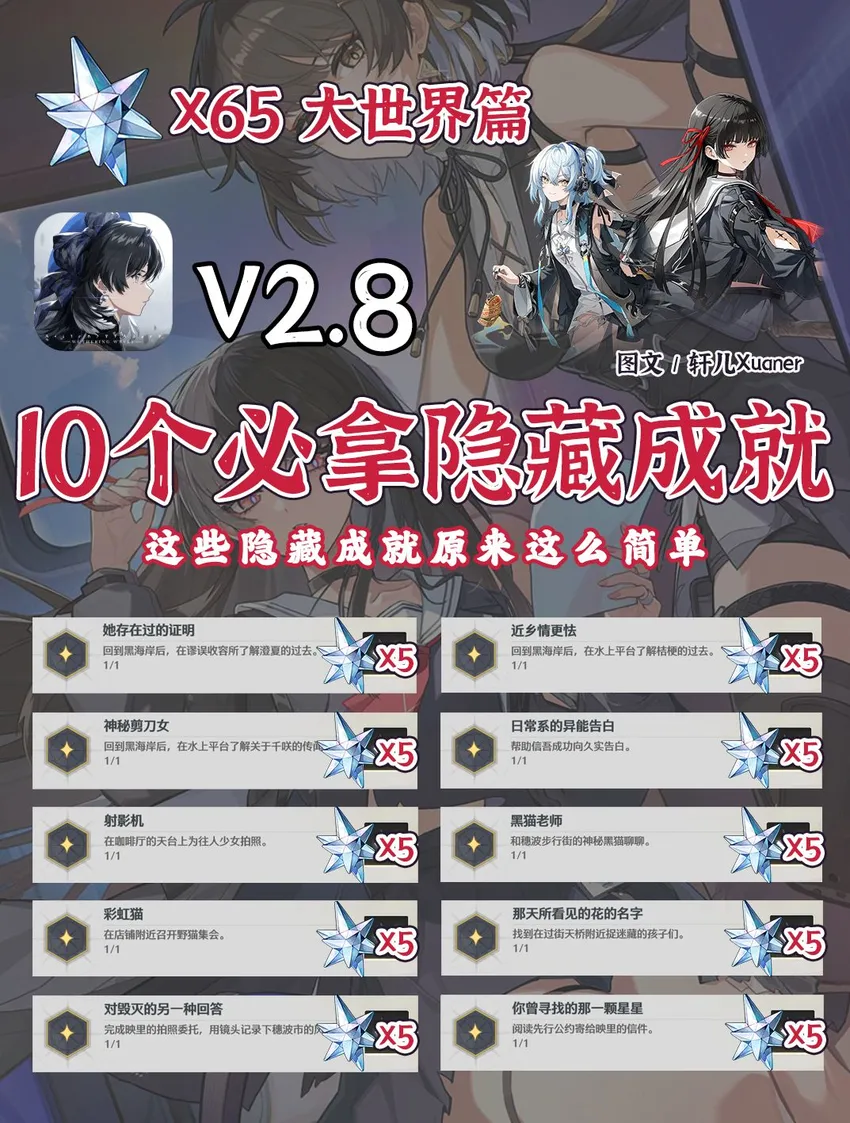鸣潮V2.8上半10个必拿隐藏成就（大世界）