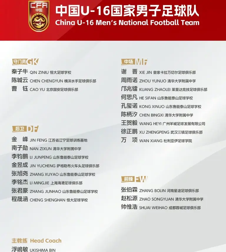 19点35，CCTV5直播！亚洲杯：U17国少对阵巴林，获胜=直通决赛