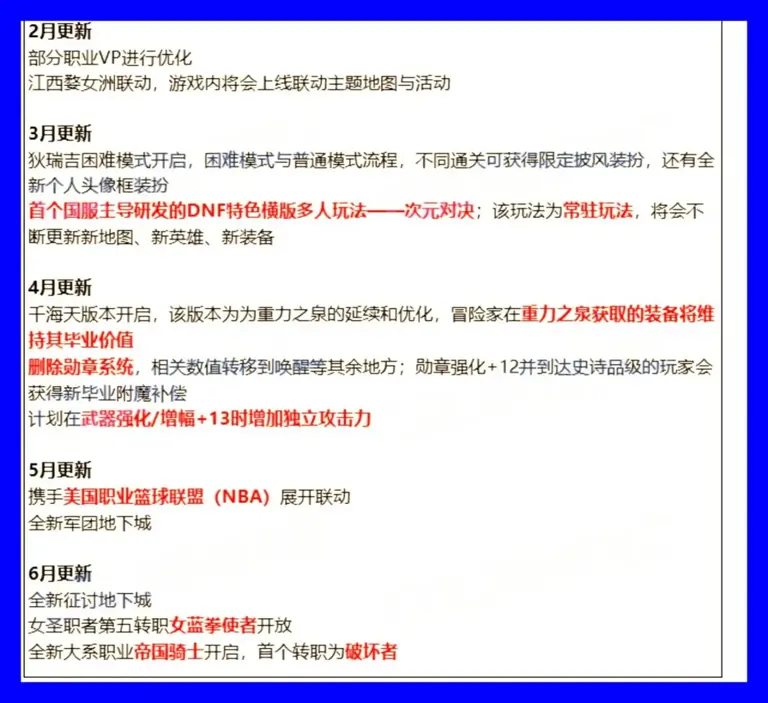DNF：2026年“更新计划”火了！B套升级+太初调试，还有新职业+新副本
