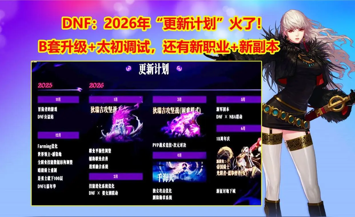 DNF：2026年“更新计划”火了！B套升级+太初调试，还有新职业+新副本