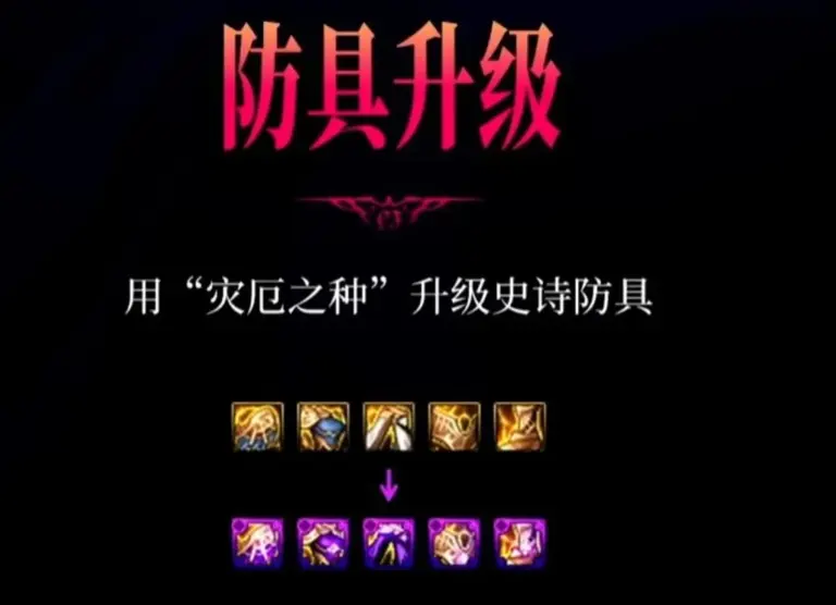 DNF：2026年“更新计划”火了！B套升级+太初调试，还有新职业+新副本