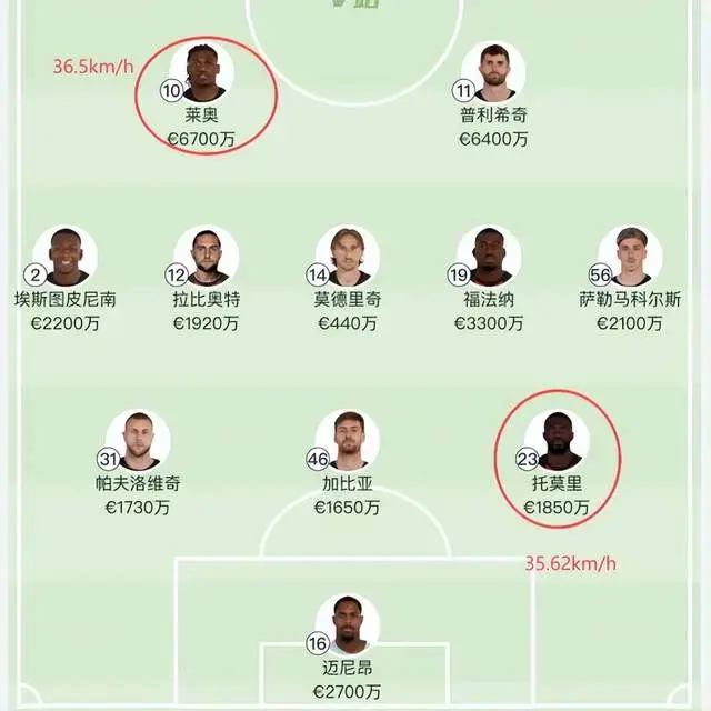 意甲 国际米兰vsAC米兰 残阵国米将会被米兰突成筛子？