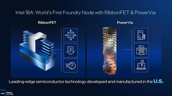 Intel 18A处理器CPU、GPU及工艺三重升级：赌赢了一举翻身