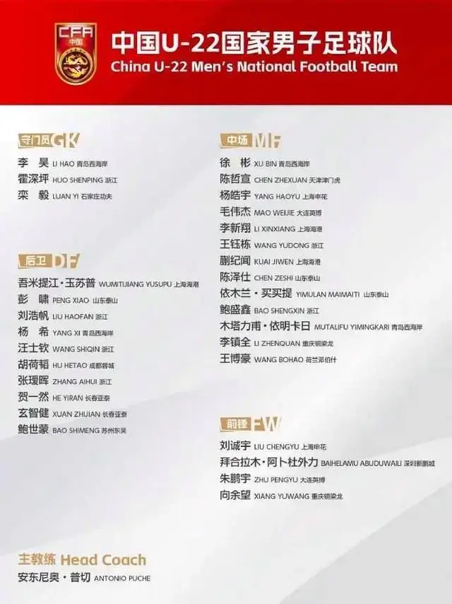 19点35分，中国男足vs越南队，王钰栋领衔，目标1-0，CCTV5不播！