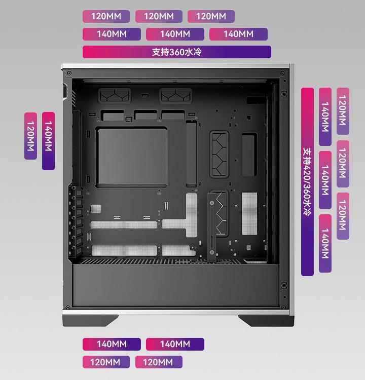 1/2 TG + 1/2 MESH，首席玩家推出互置对称美学机箱 INFINITY IF8