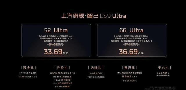 预售33.69万元起，智己大六座SUV LS9将上市