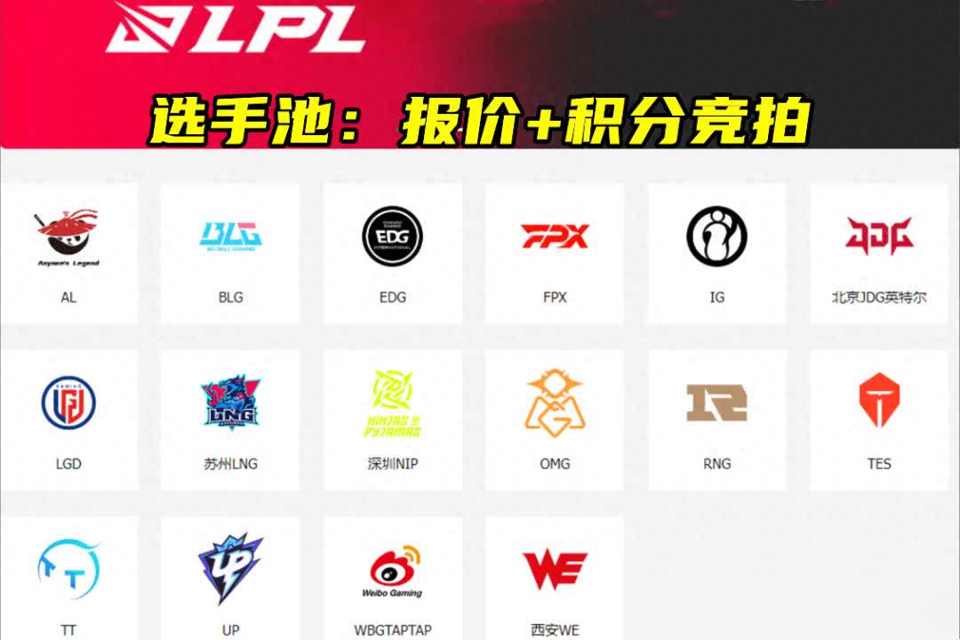 LPL强制执行竞拍，拒拍禁赛！JKL：队伍不行我就休息