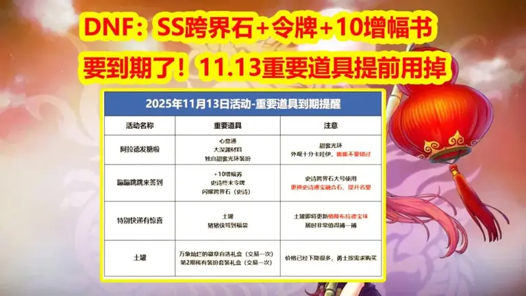 DNF：SS跨界石+令牌+10增幅书，要到期了！11.13重要道具提前用掉