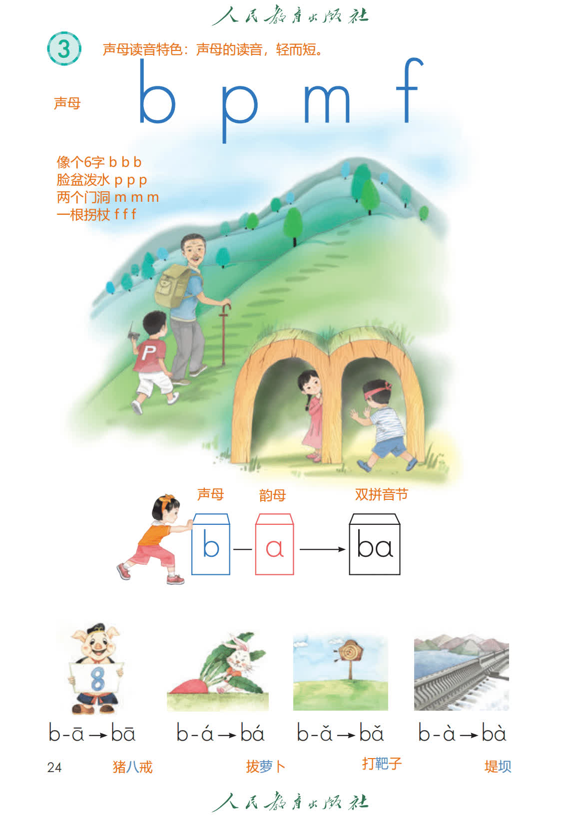 一年级语文汉语拼音bpmfdtnl详细笔记，整理给孩子！