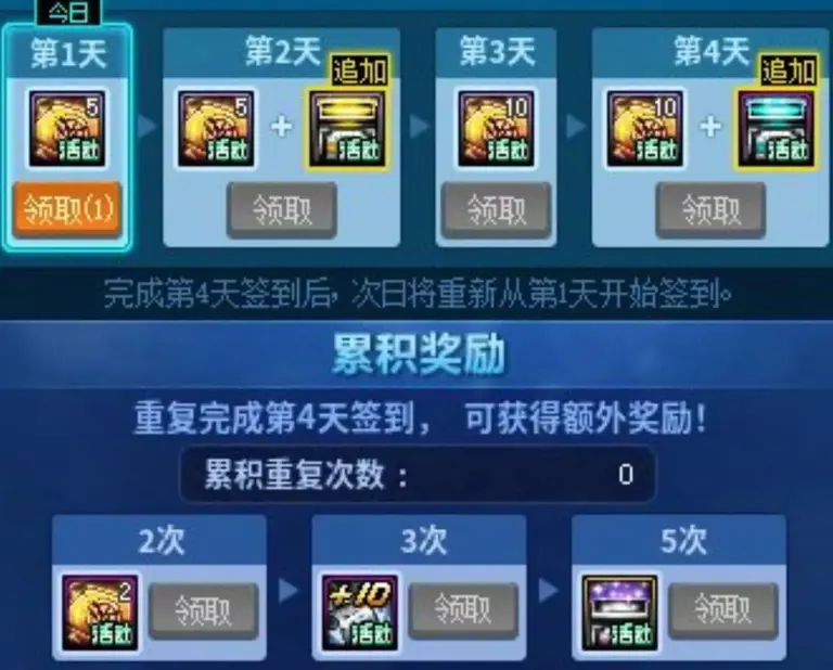 DNF：SS跨界石+令牌+10增幅书，要到期了！11.13重要道具提前用掉