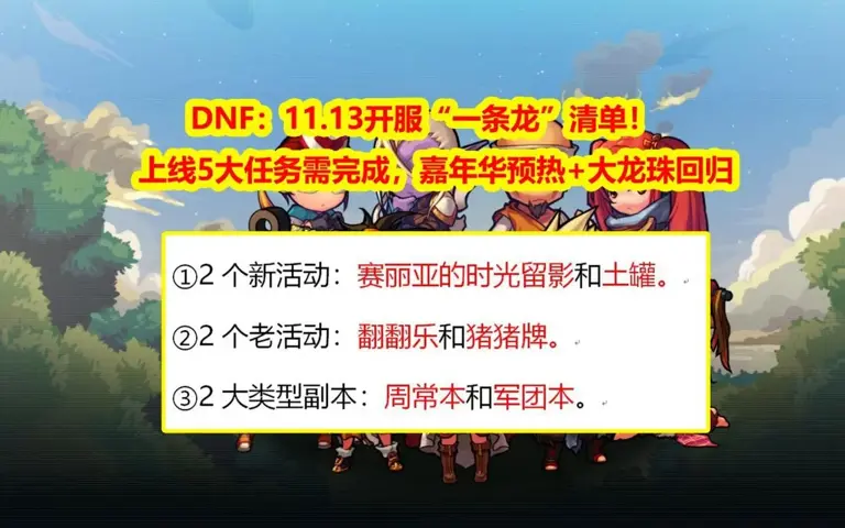 DNF：11.13开服“一条龙”清单！上线5大任务需完成，嘉年华预热+大龙珠回归