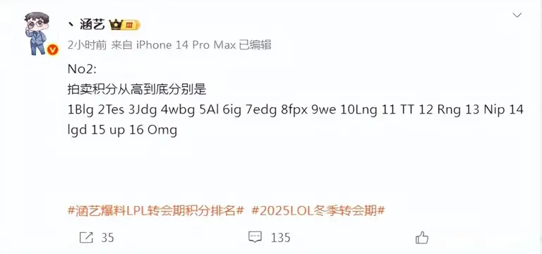 2025冬季转会第一弹：Missing加盟LNG，LPL转会期积分排名爆料