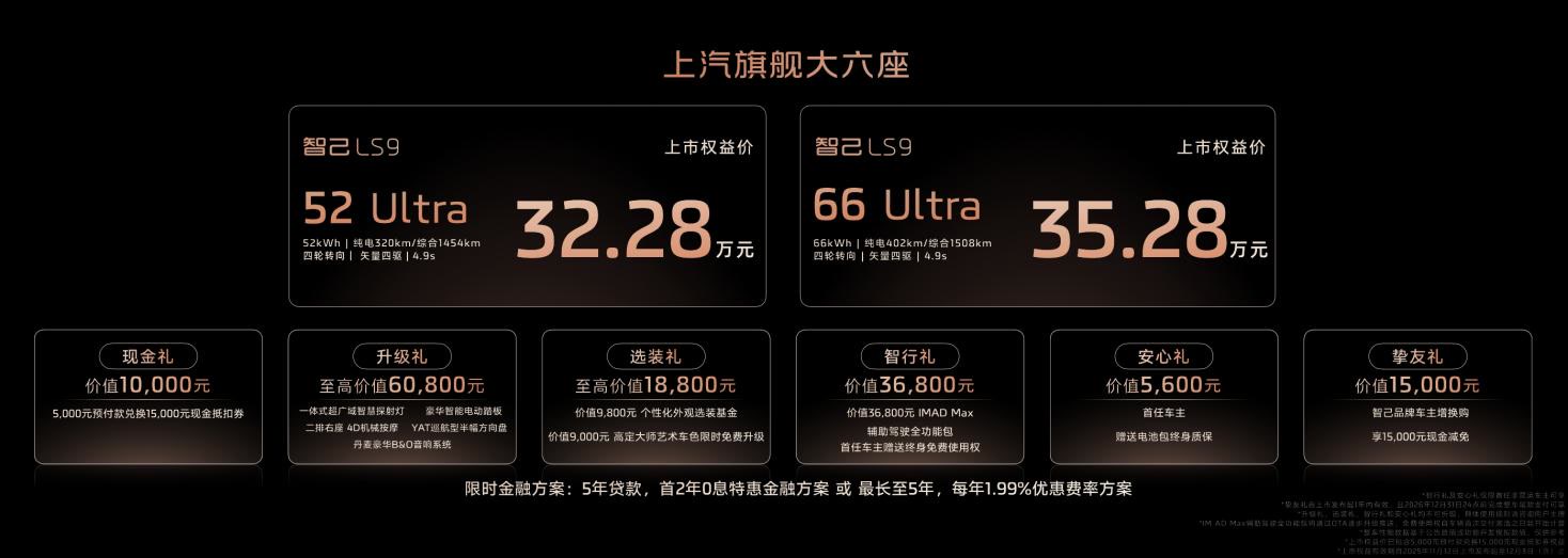 30万元级大六座SUV，智己LS9正式上市