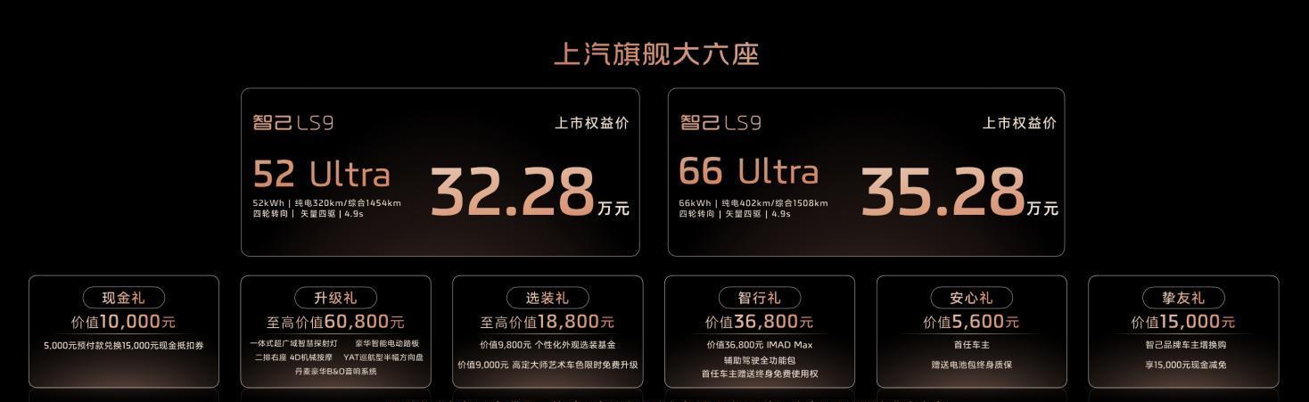 25分钟大定破5000台！智己LS9上市，30万级大六座SUV迎来“卷王”