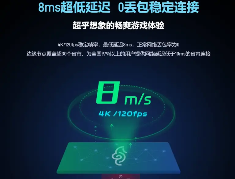COD22正式上线，配置低带不动？教你免费开玩画质全开