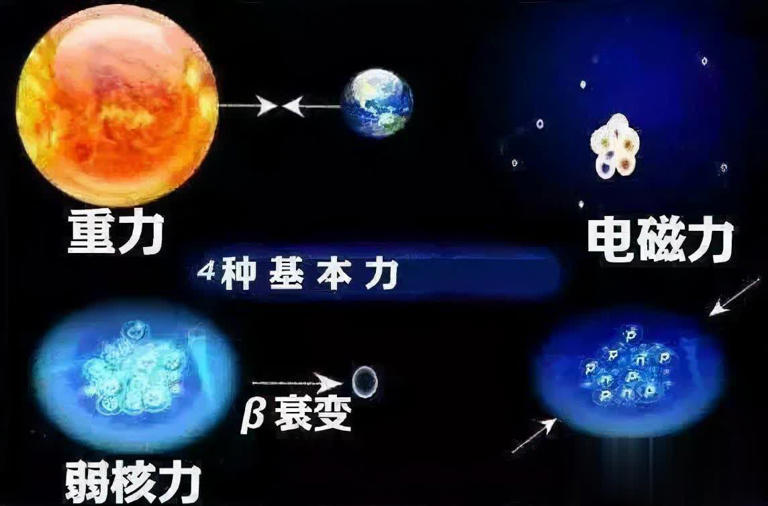 为何光速快慢一点，碳元素和氧元素就可能不存在？