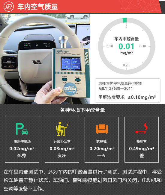 2025款理想i6新车商品性评价