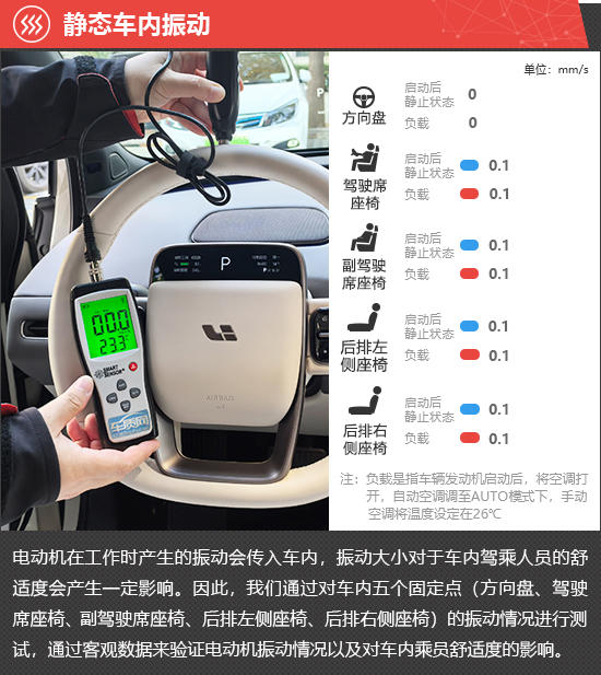 2025款理想i6新车商品性评价