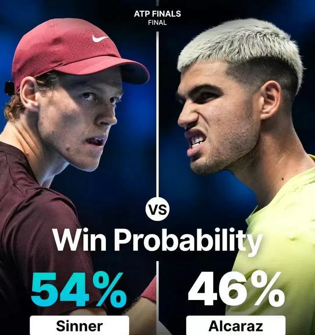 无敌的20-0，连阿卡都赢不了的辛纳，卫冕ATP年终总决赛冠军！