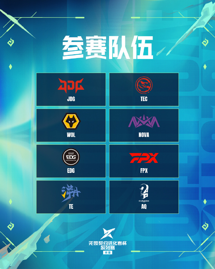 FPX夺得2025无畏契约进化者杯系列赛终章冠军